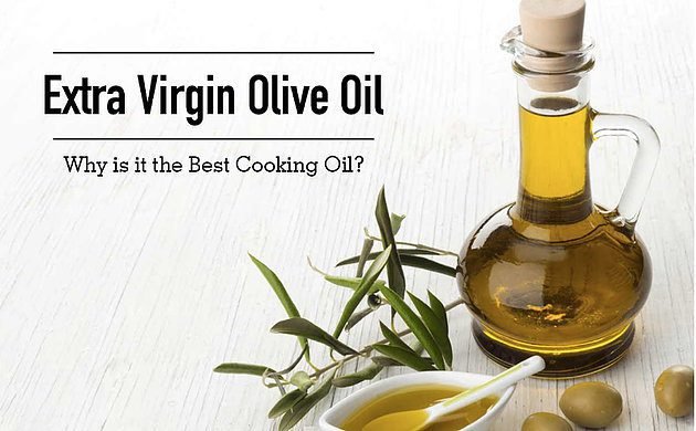 Is Extra Virgin Olive Oil the Ideal Choice for Cooking? Silky Mahajan